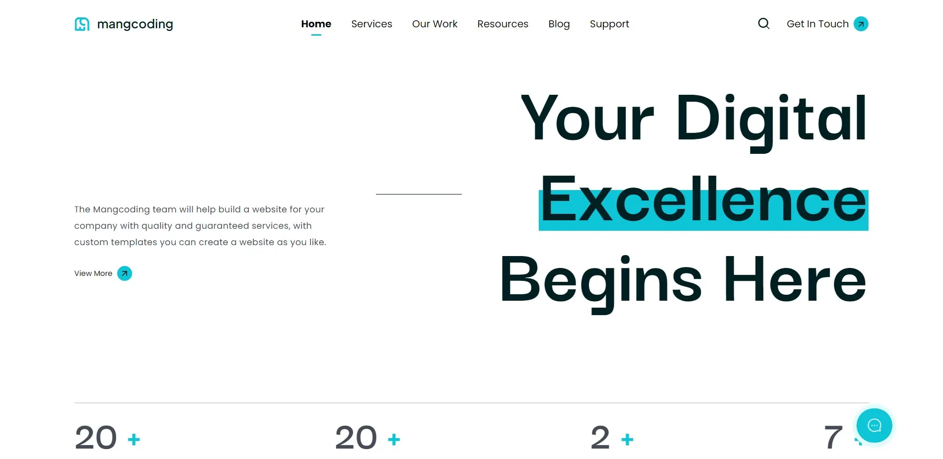 Mangcoding - From WordPress to Shopify, We Customize to Fit Your Business